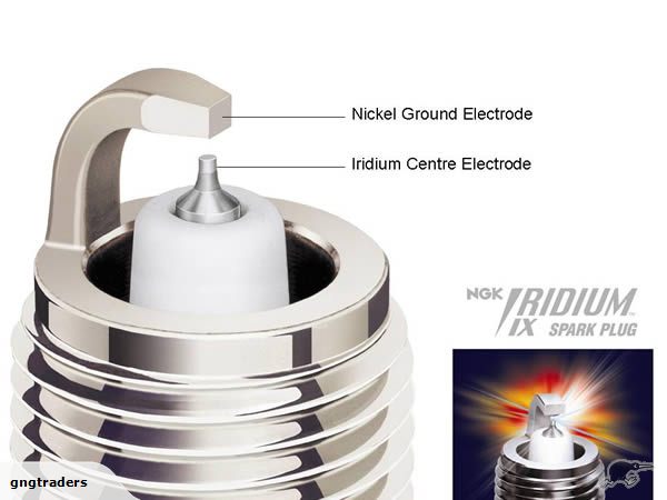 TR7IX NGK Iridium Spark Plug - 3690 - Fast Tracked Shipping – GnG Traders